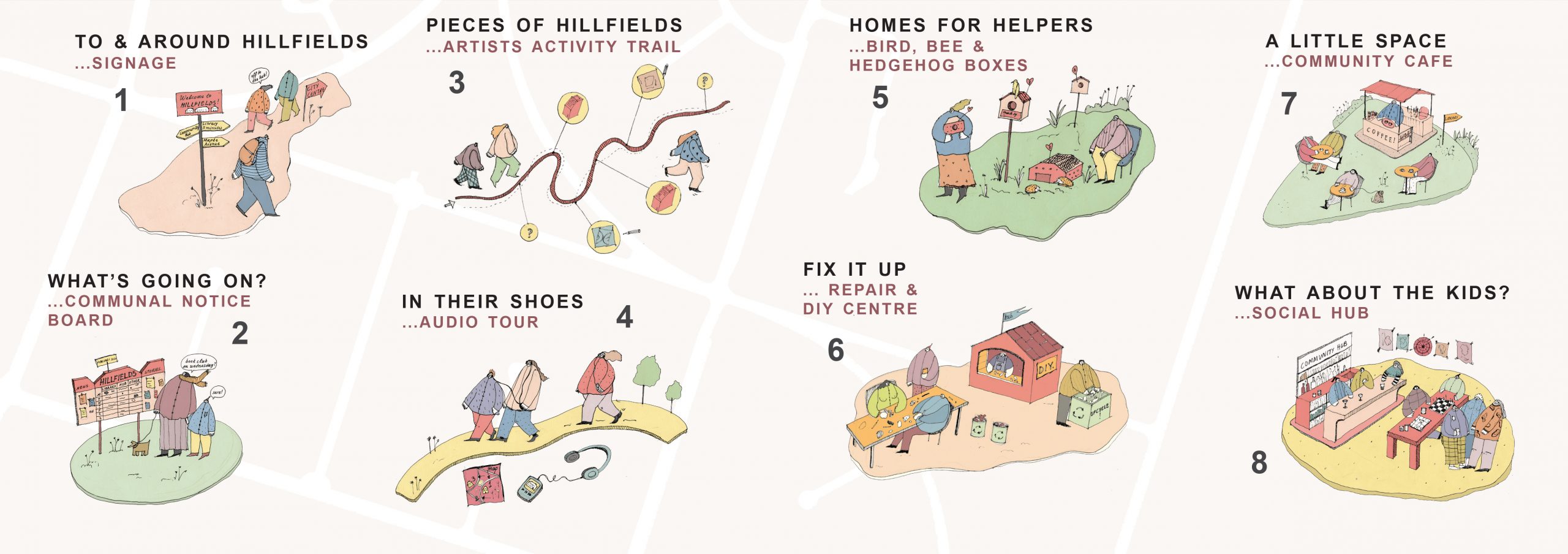 Hillfields Little Book of Ideas | Local Learning