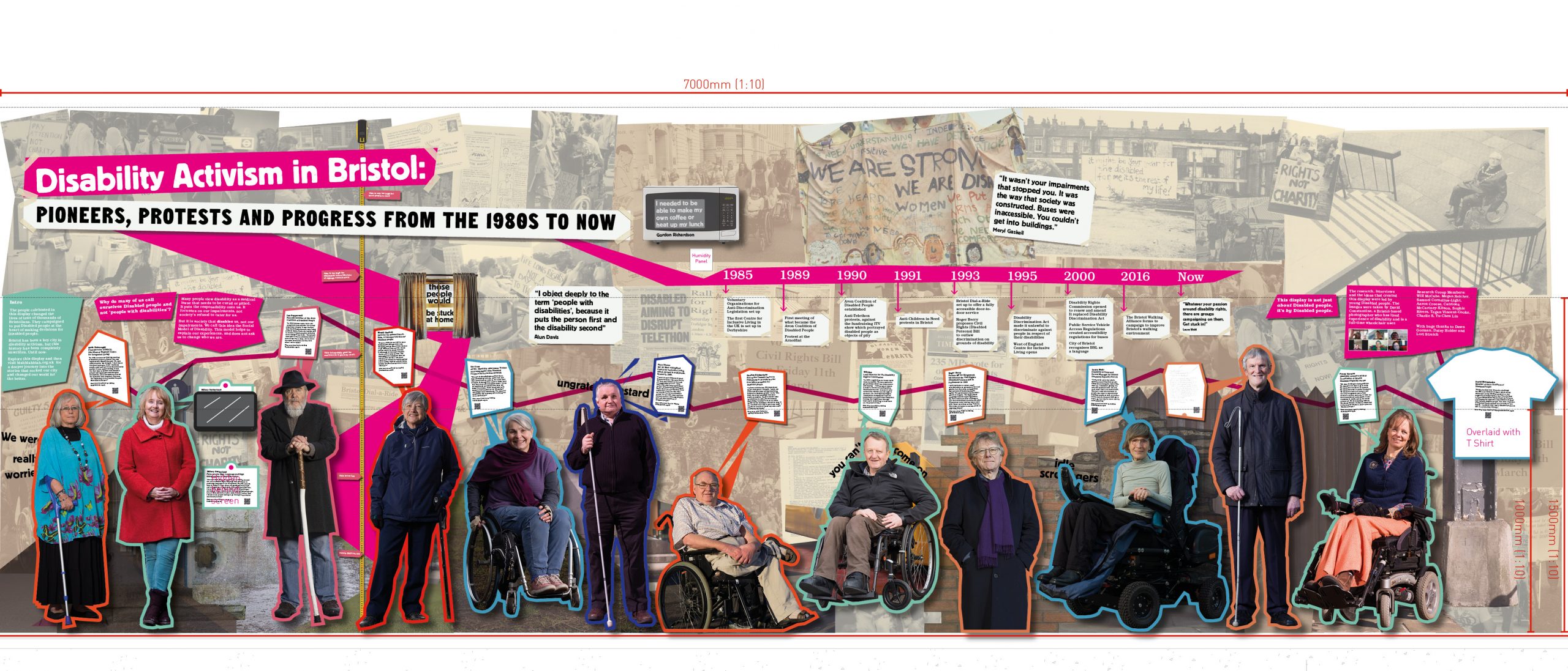 Disability Activism Bristol | Local Learning