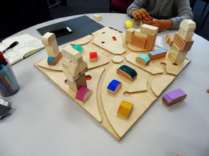 Placements | Local Learning